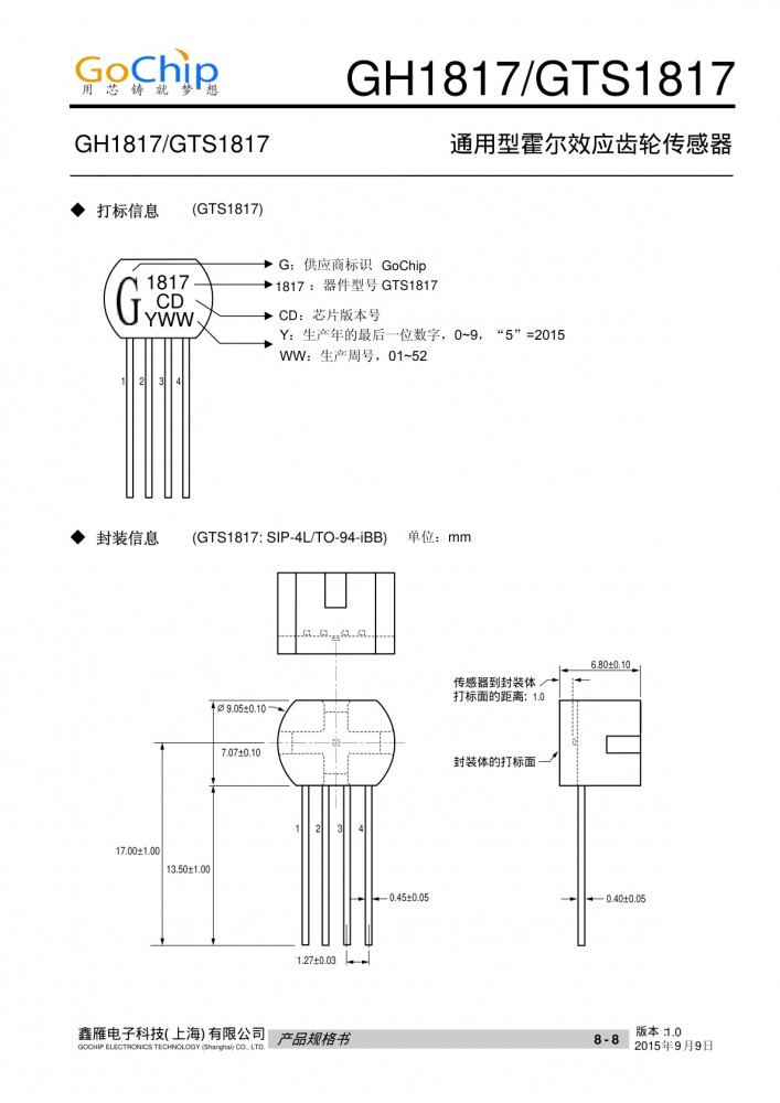 GH1817 datasheet page 8