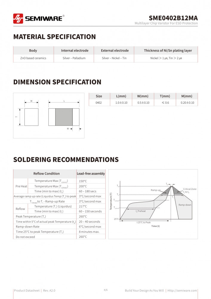 SME0402B12MA datasheet page 4