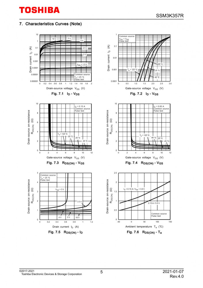 SSM3K357R,LF datasheet page 5