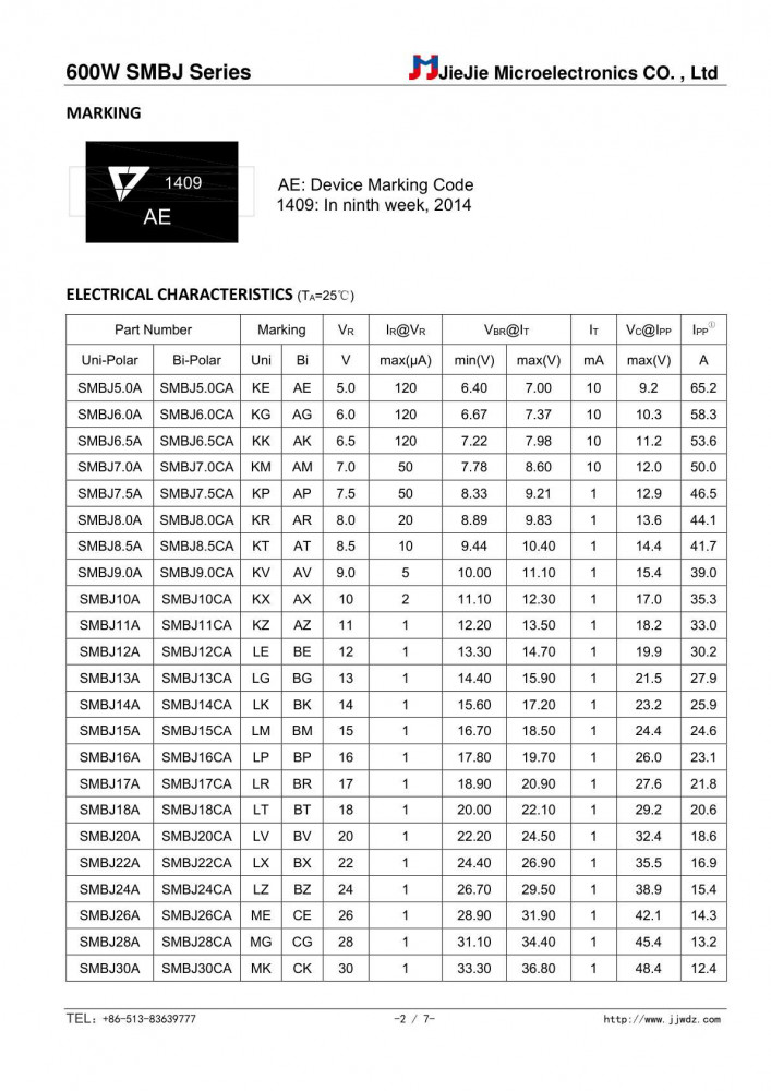 SMBJ series datasheet page 2