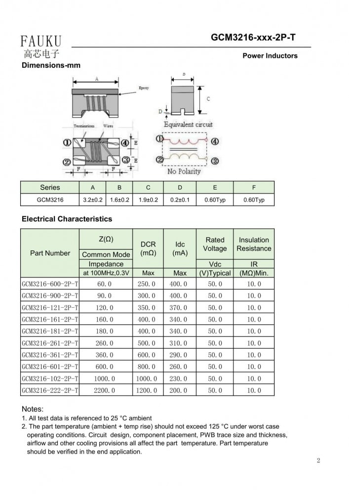FAUKU GCM3216 series datasheet page 2