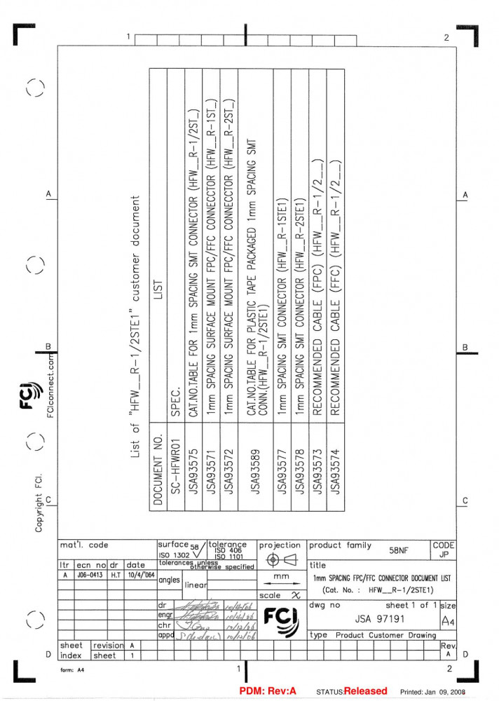 HFW connector document page 1