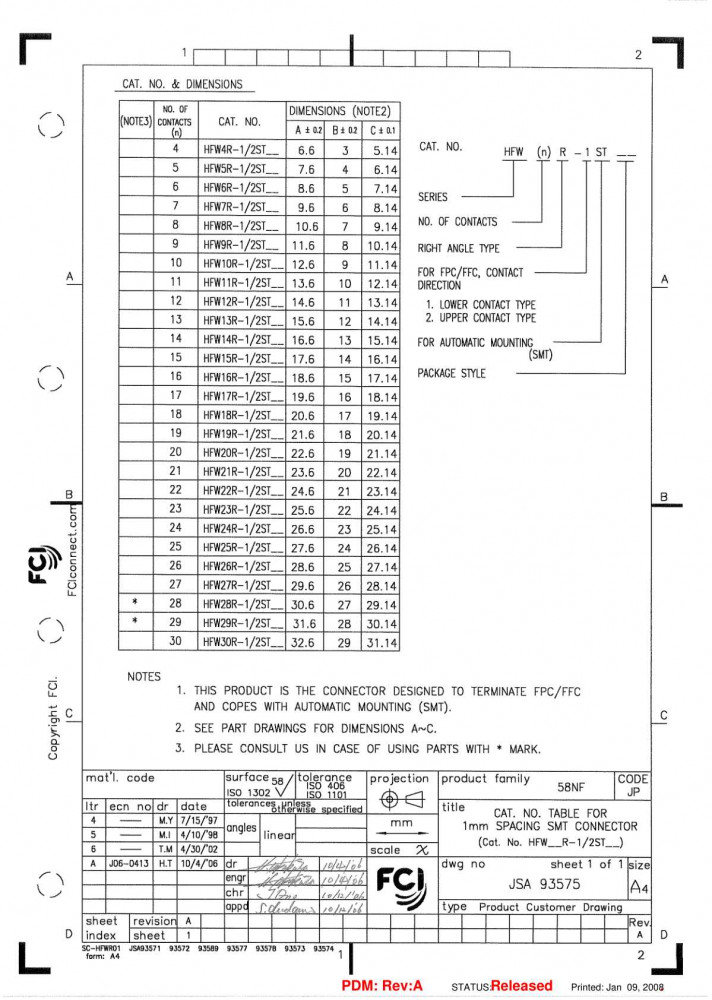 HFW connector document page 2