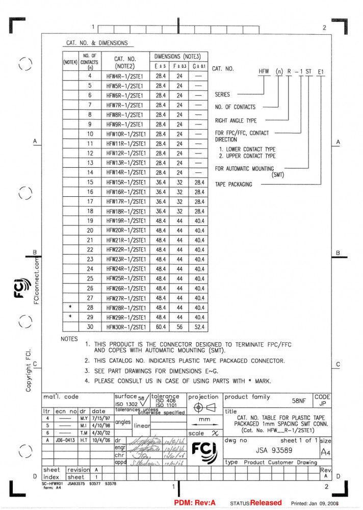 HFW connector document page 5