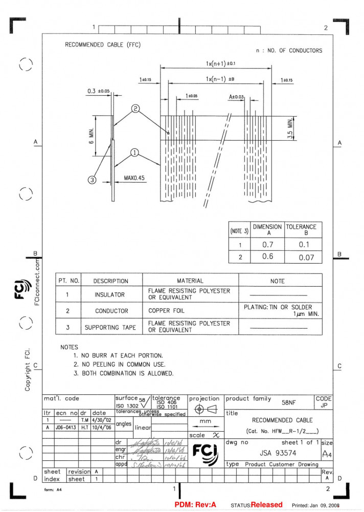 HFW connector document page 9