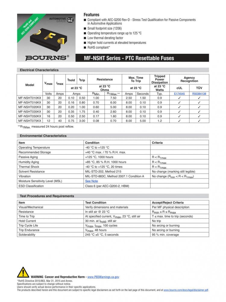 BOURNS MF-NSHT series datasheet page 1