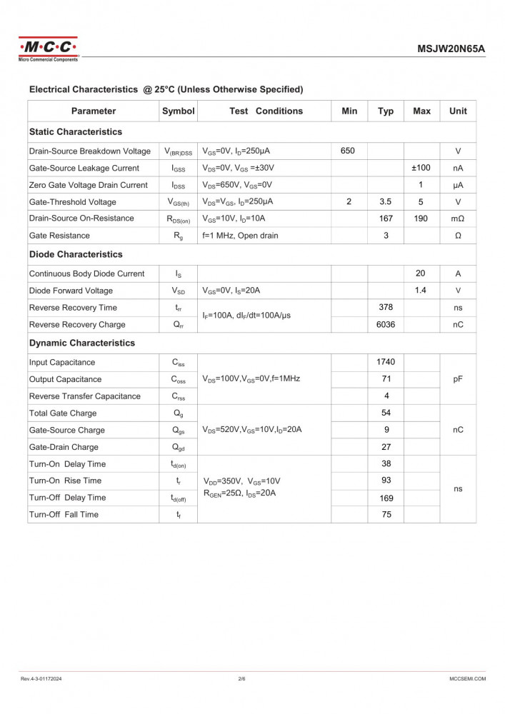 MSJW20N65A-BP datasheet page 2