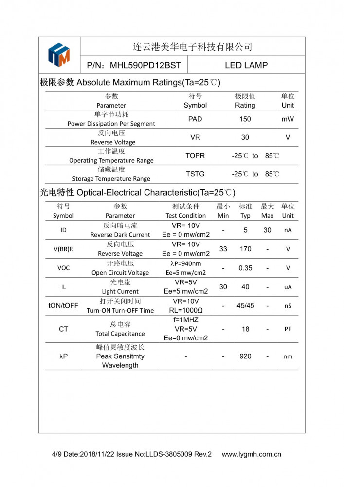 MHL590PD12BST datasheet page 4