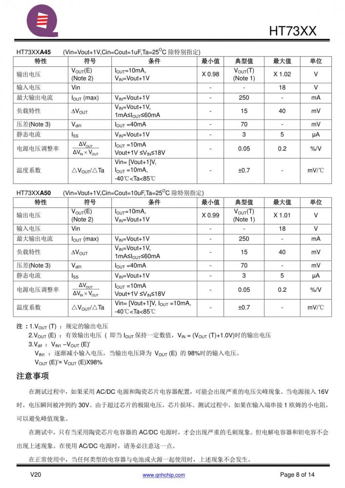 HT7333 datasheet page 9