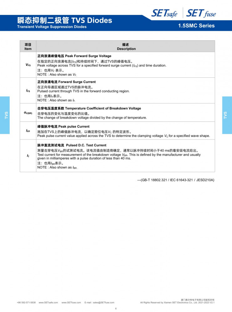 1.5SMC36CA datasheet page 6
