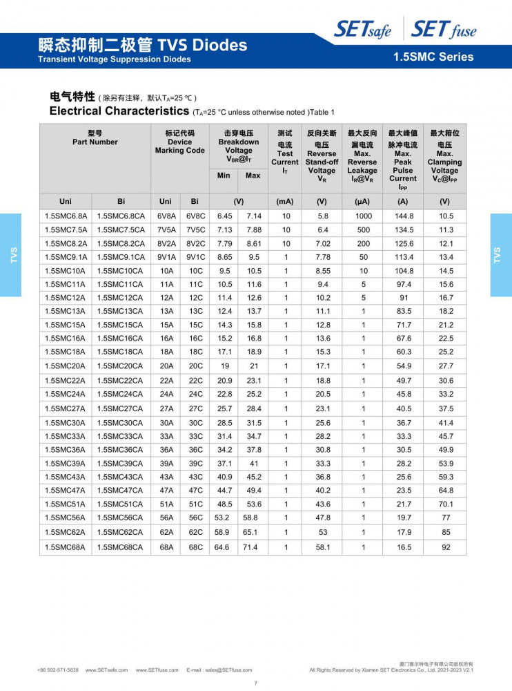 1.5SMC36CA datasheet page 7
