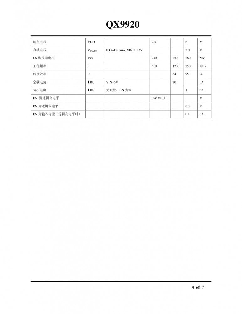 QX9920 datasheet page 4