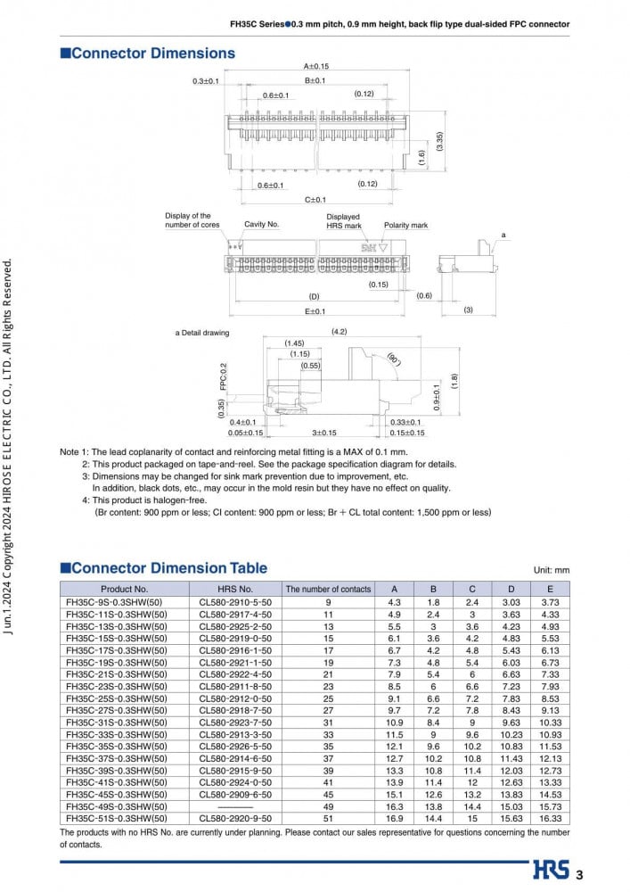 HRS FH35C document page 3