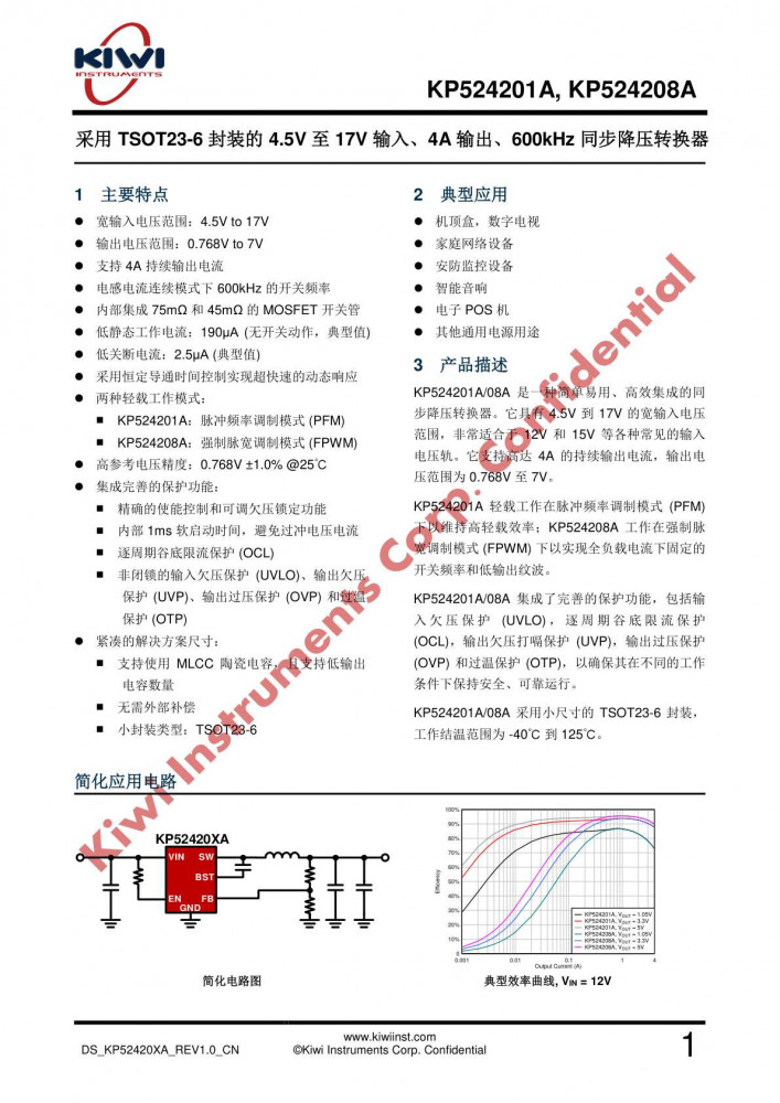 KP524208ALGA datasheet page 1