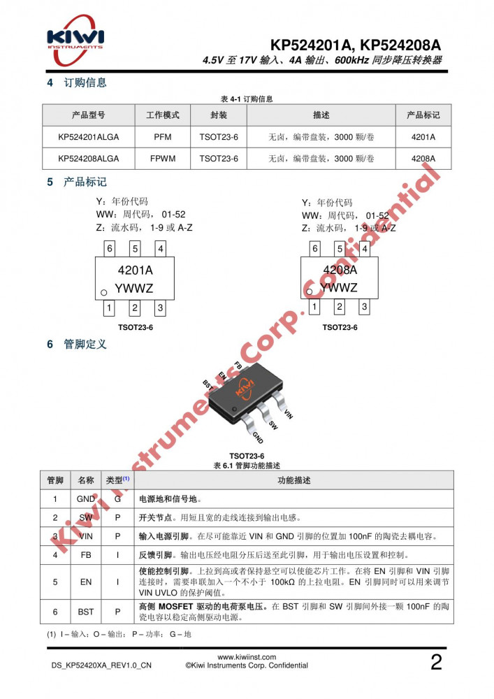 KP524208ALGA datasheet page 2