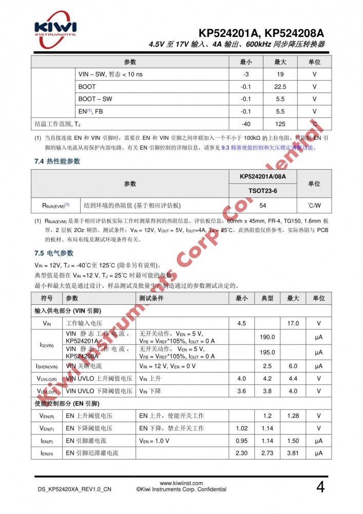 KP524208ALGA datasheet page 4