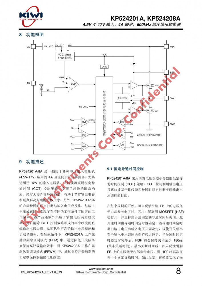 KP524208ALGA datasheet page 8