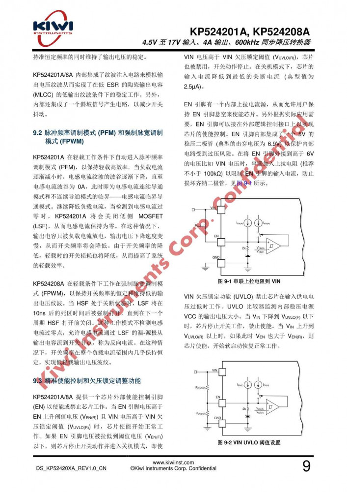 KP524208ALGA datasheet page 9