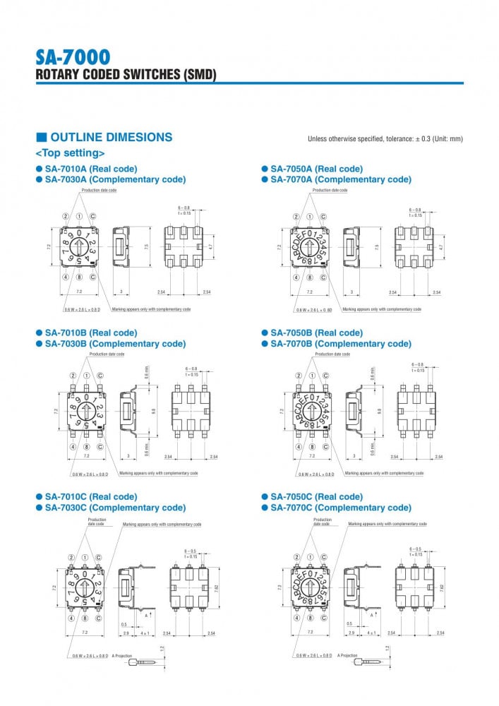 Nidec SA-7000 datasheet page 5