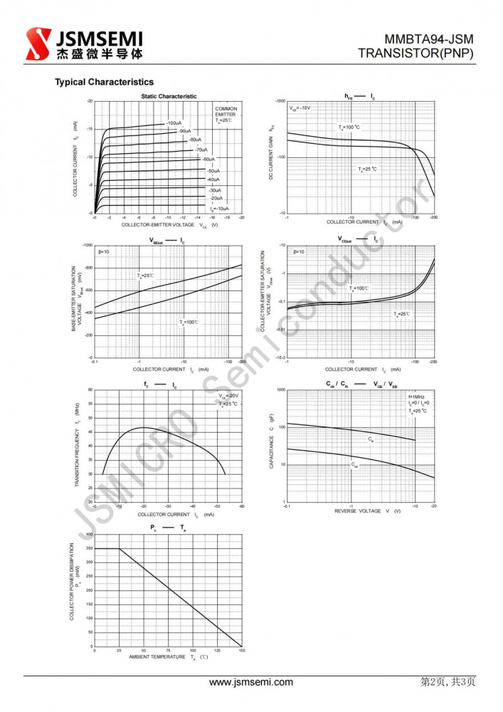 MMBTA94-JSM datasheet page 2