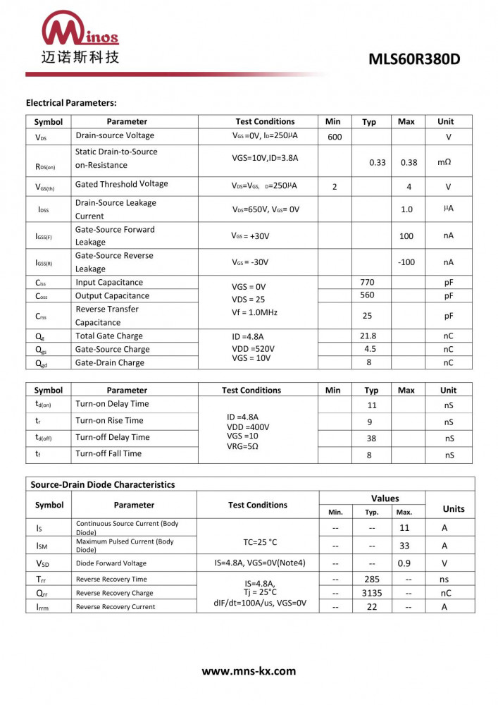 MLS60R380D datasheet page 2