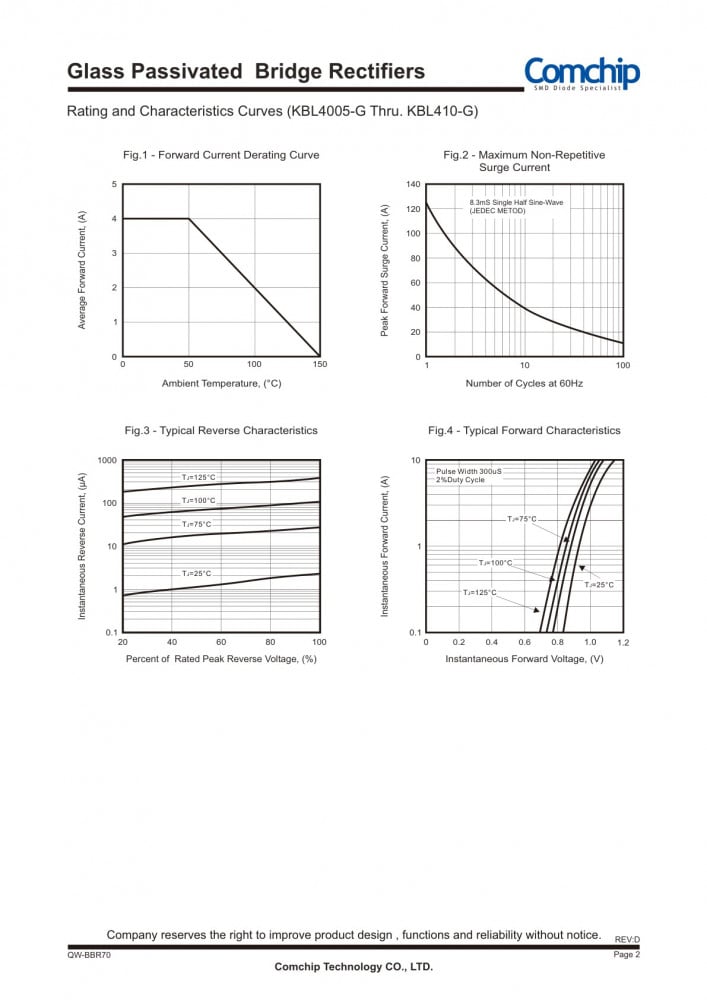 Comchip KBL406-G datasheet page 2