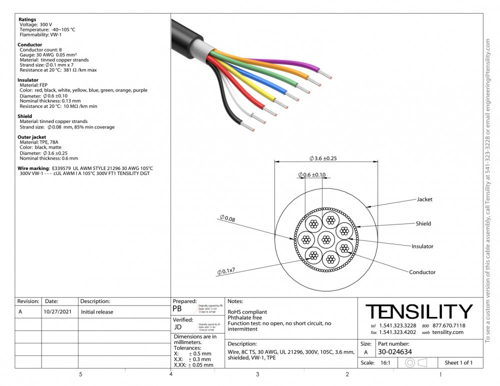 Technical drawing preview for Tensility International cable model 30-02464
