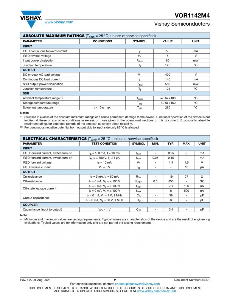 VOR1142M4T datasheet page 2