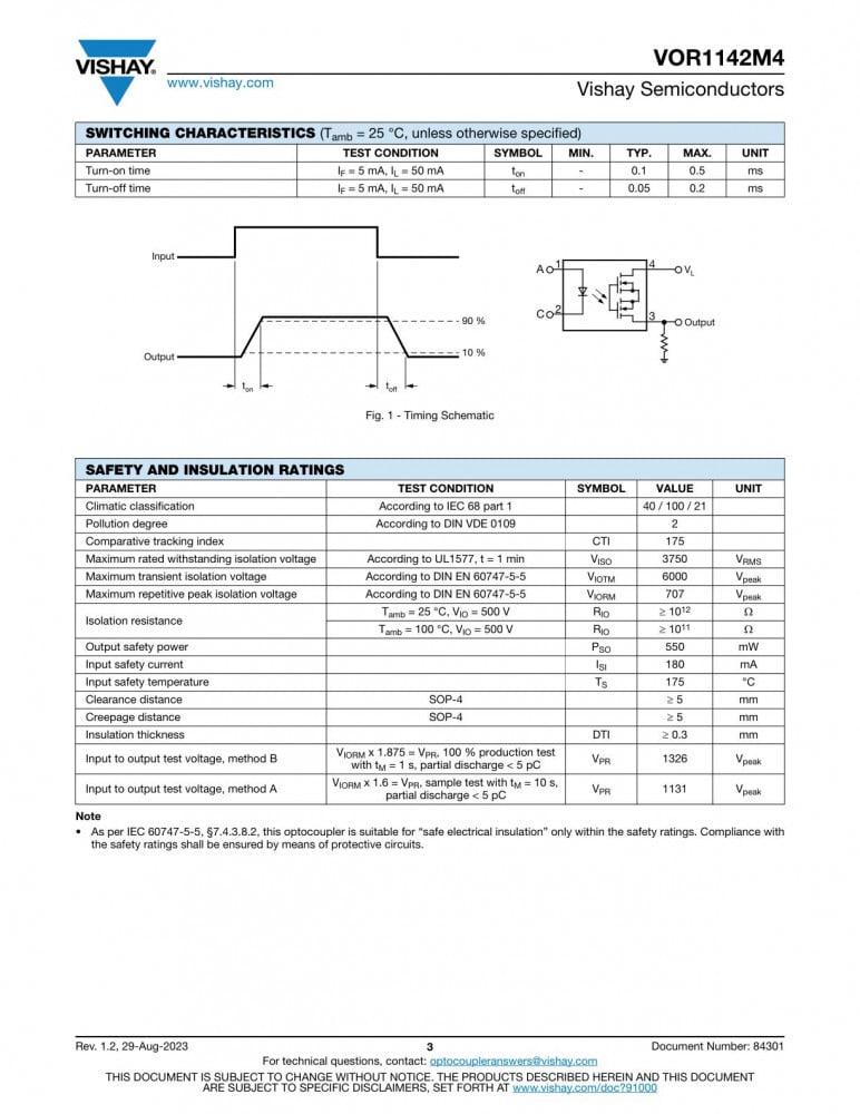 VOR1142M4T datasheet page 3