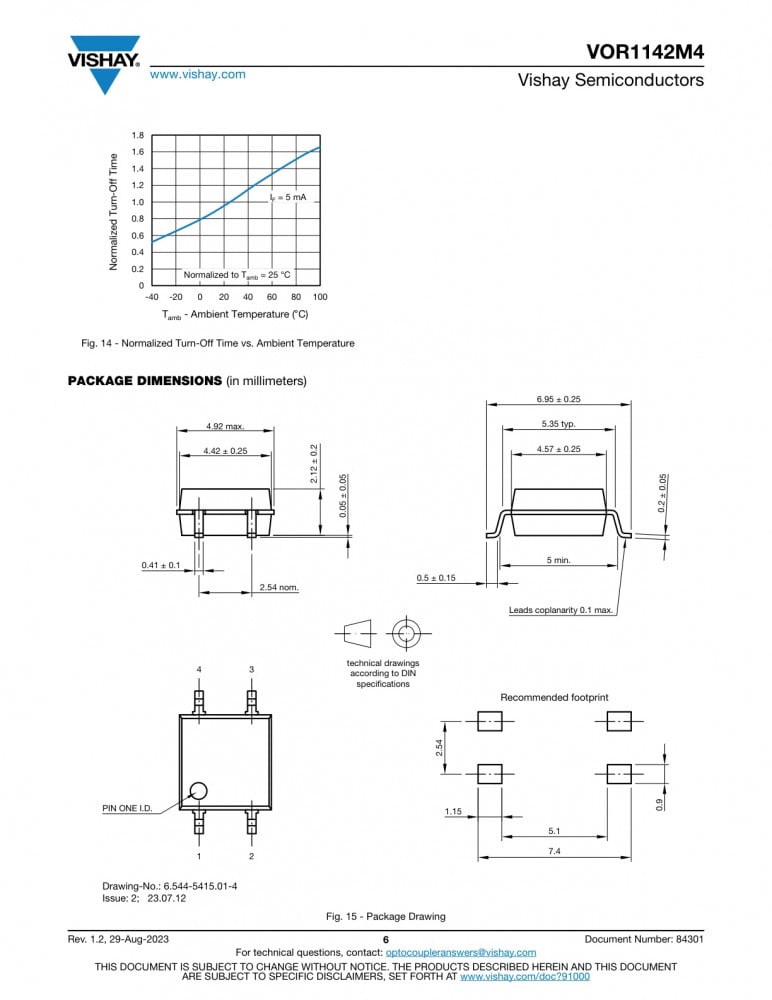 VOR1142M4T datasheet page 6