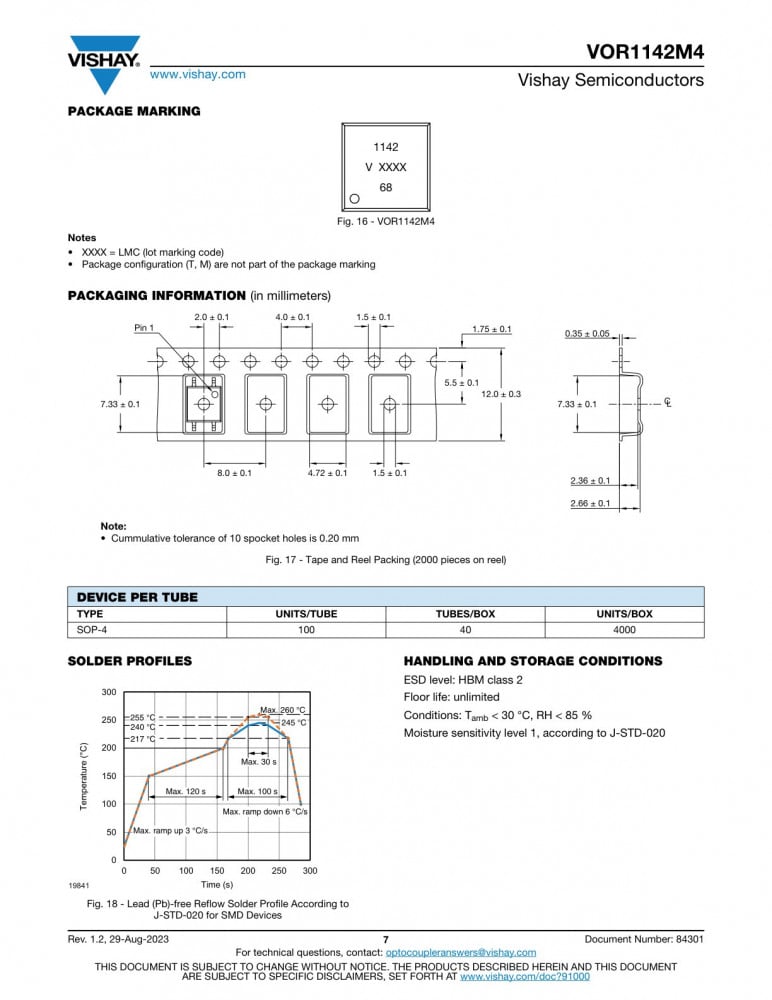 VOR1142M4T datasheet page 7