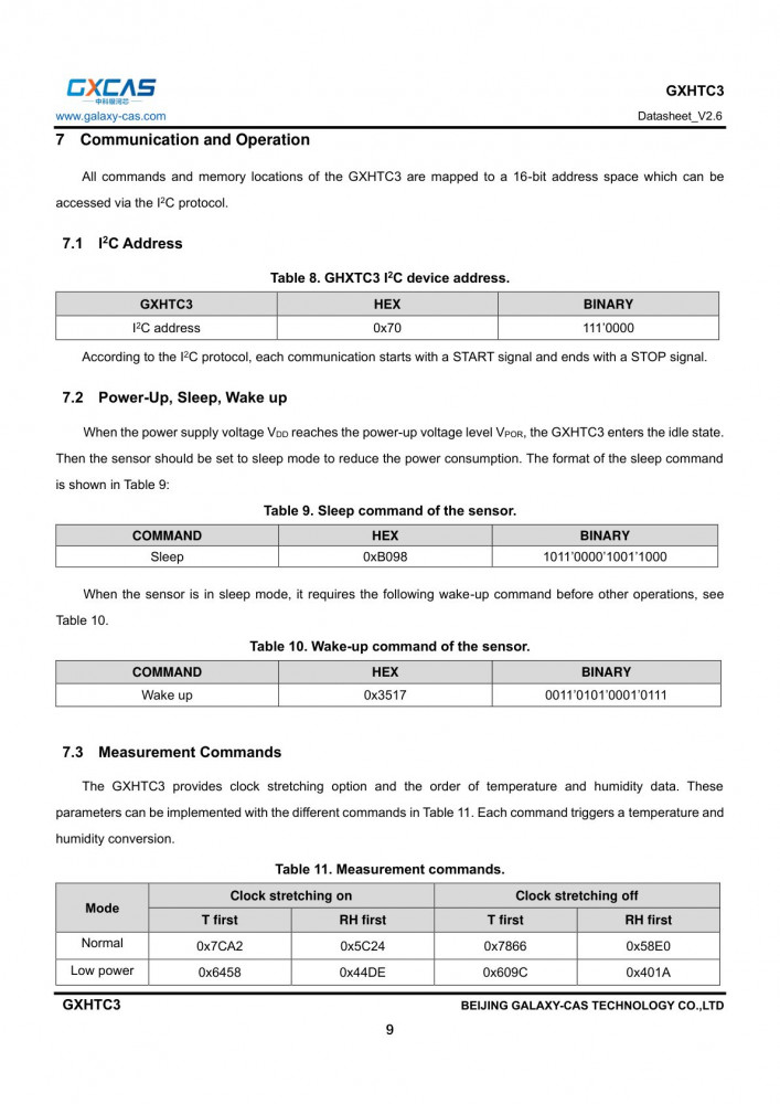 GXHTC3 datasheet page 9