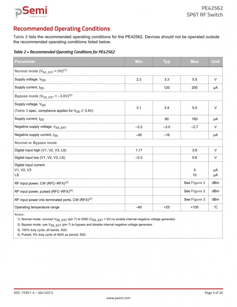 PE42562A-X datasheet page 3