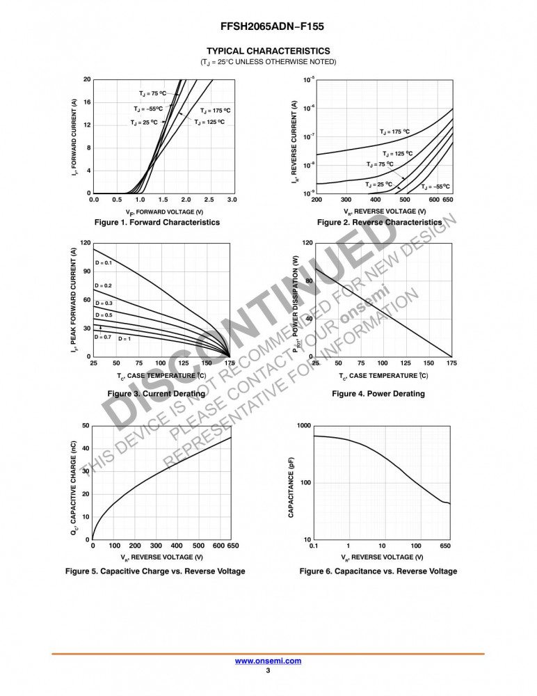FFSH2065ADN-F155 datasheet page 3