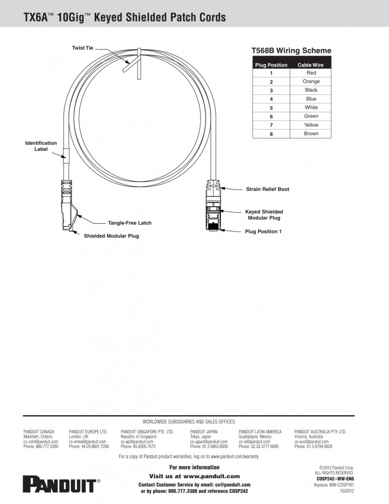 CJSK6X88TGVL technical document page 2