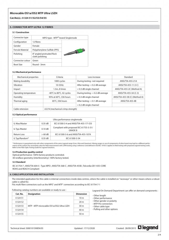 Legrand 032453 technical document, page 2