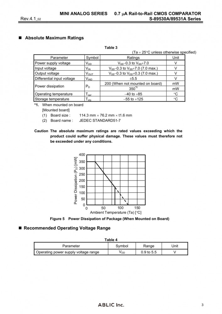 ABLIC S-89531ACNC-HCCTFG datasheet page 3