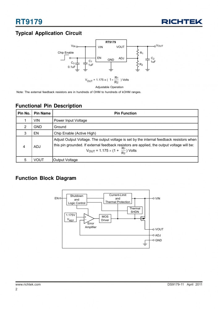 RT9179 datasheet page 2