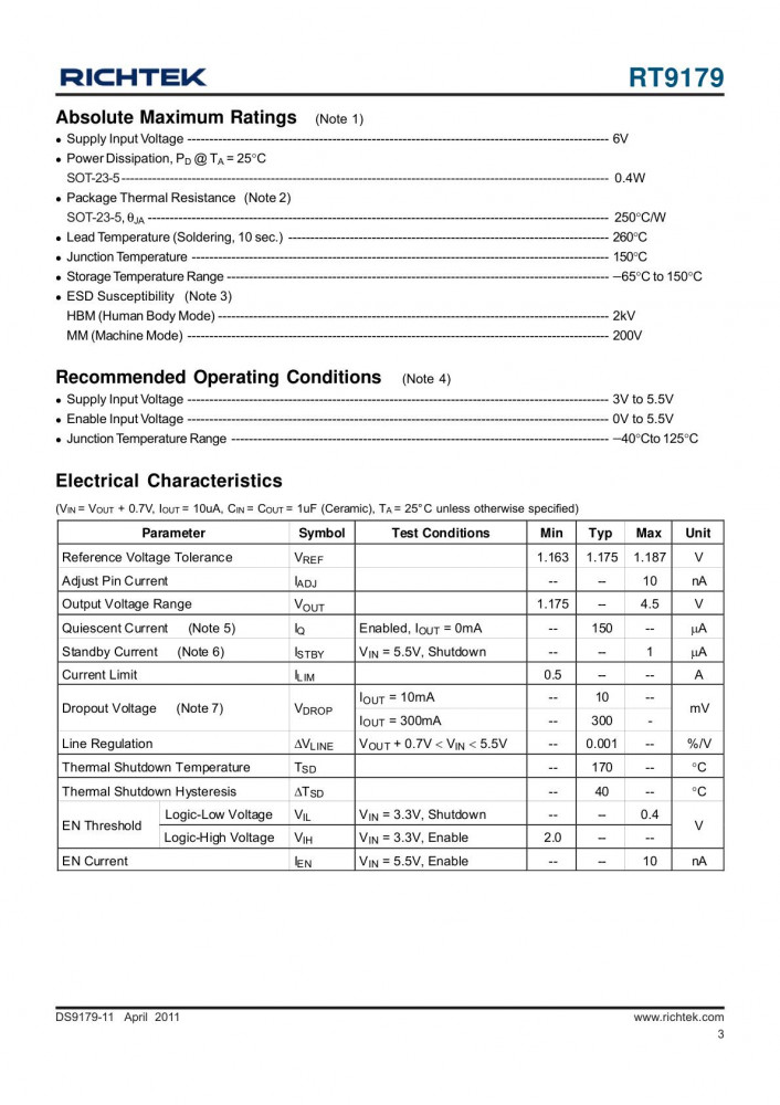 RT9179 datasheet page 3