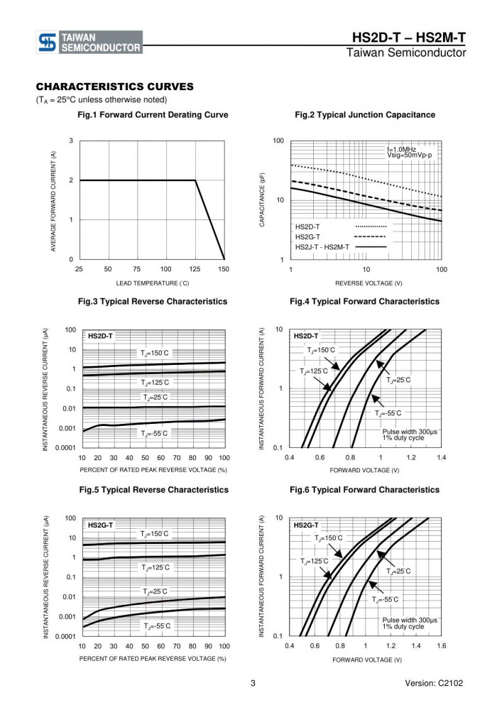 HS2M-T datasheet page 3