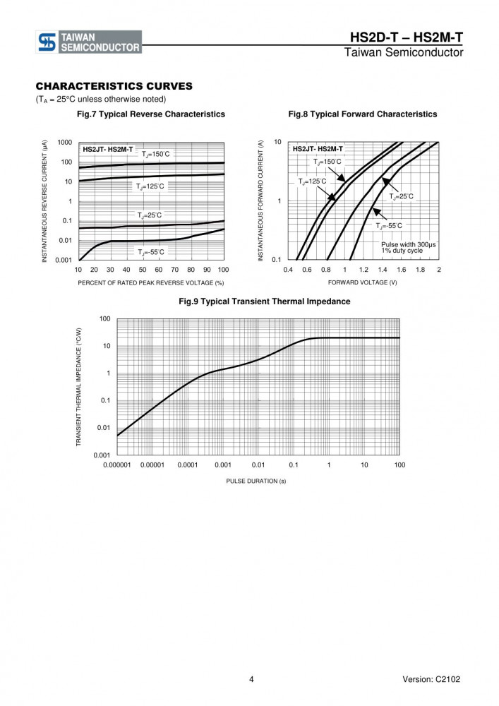 HS2M-T datasheet page 4