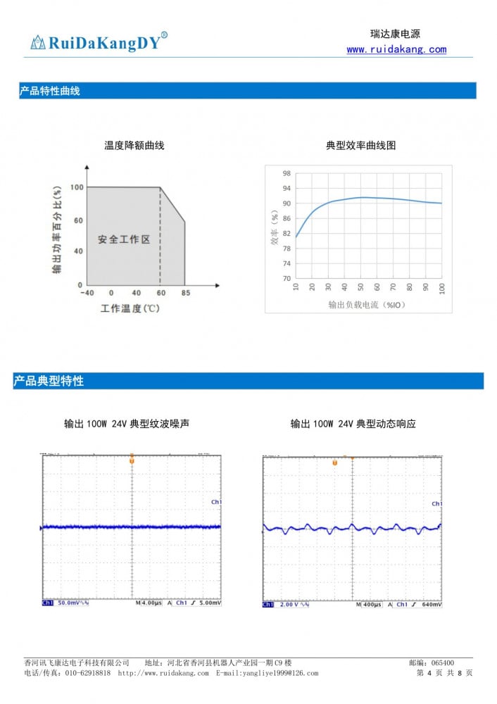 RMF150-110S48 datasheet page 4