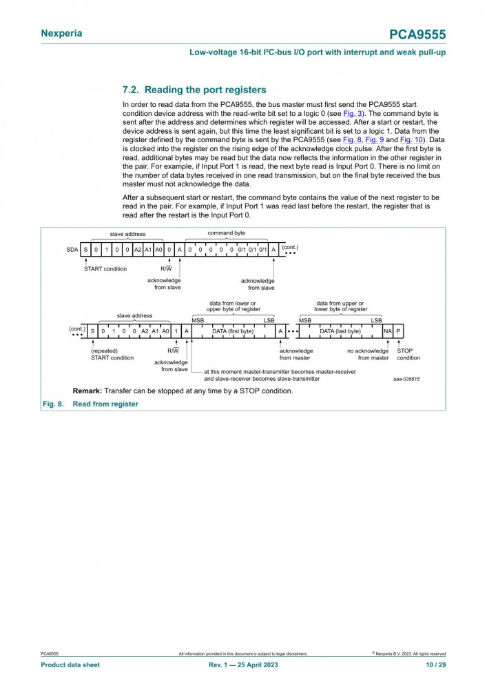PCA9555 technical document page 10