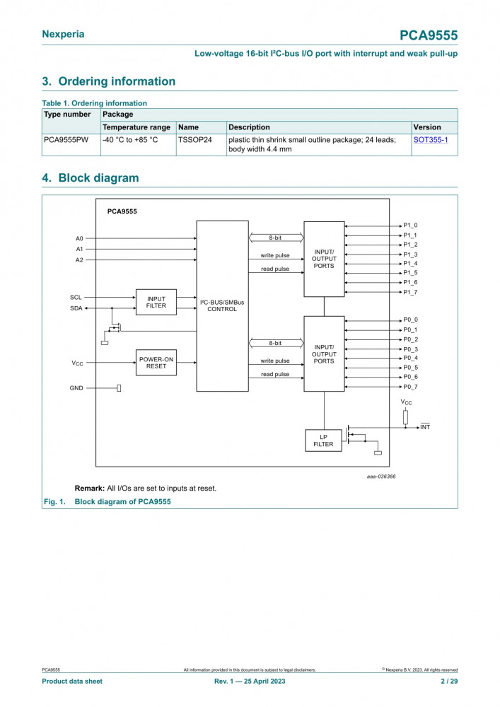 PCA9555 technical document page 2