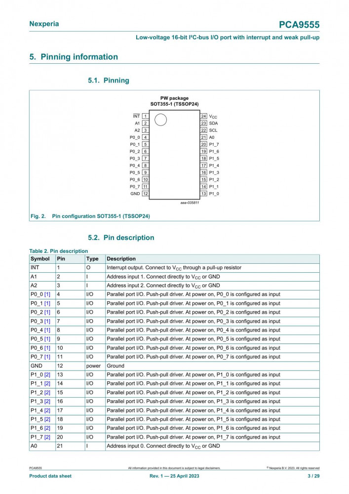 PCA9555 technical document page 3