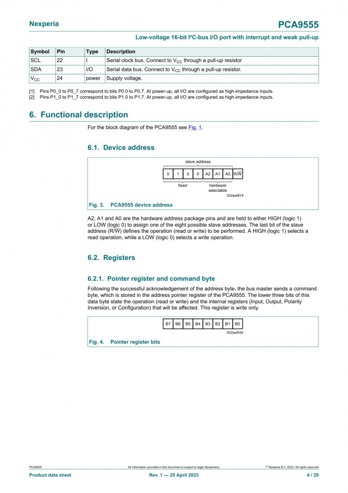 PCA9555 technical document page 4