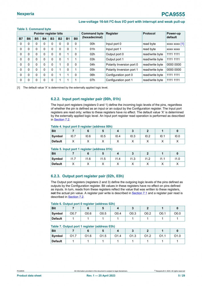 PCA9555 technical document page 5
