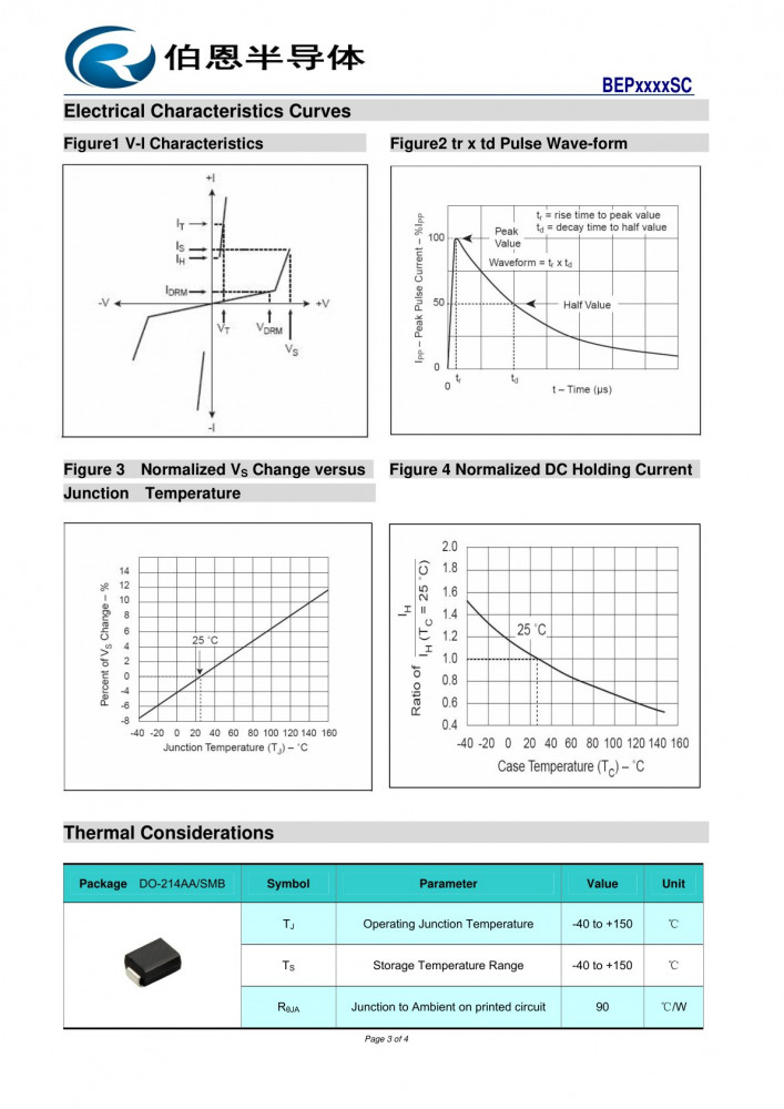 BORN BEP4200SC datasheet page 3