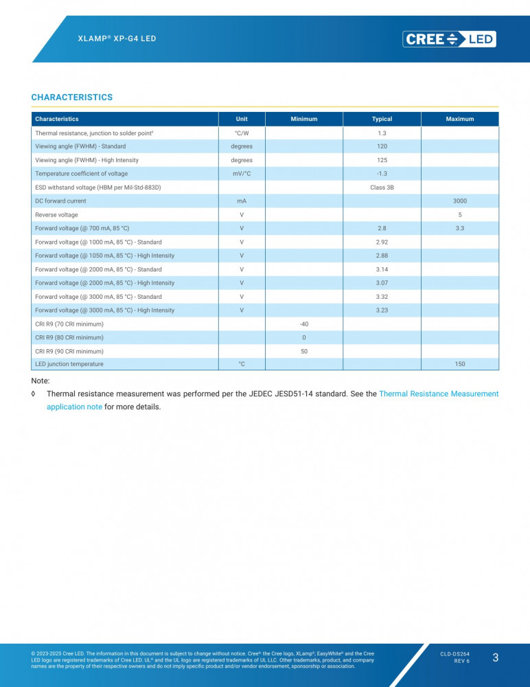 XP-G4 product document image 3