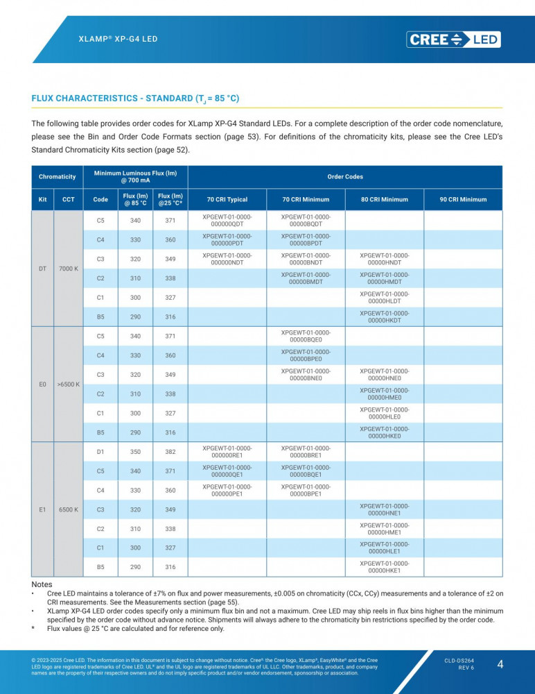 XP-G4 product document image 4